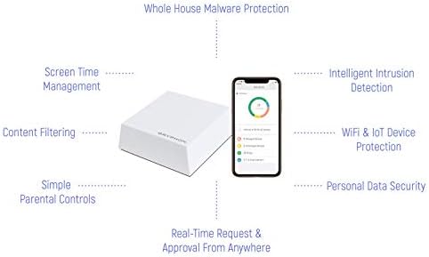 Router Gryphon AC1200 Control Parental Alta Seguridad-Blanco – Lapson ...