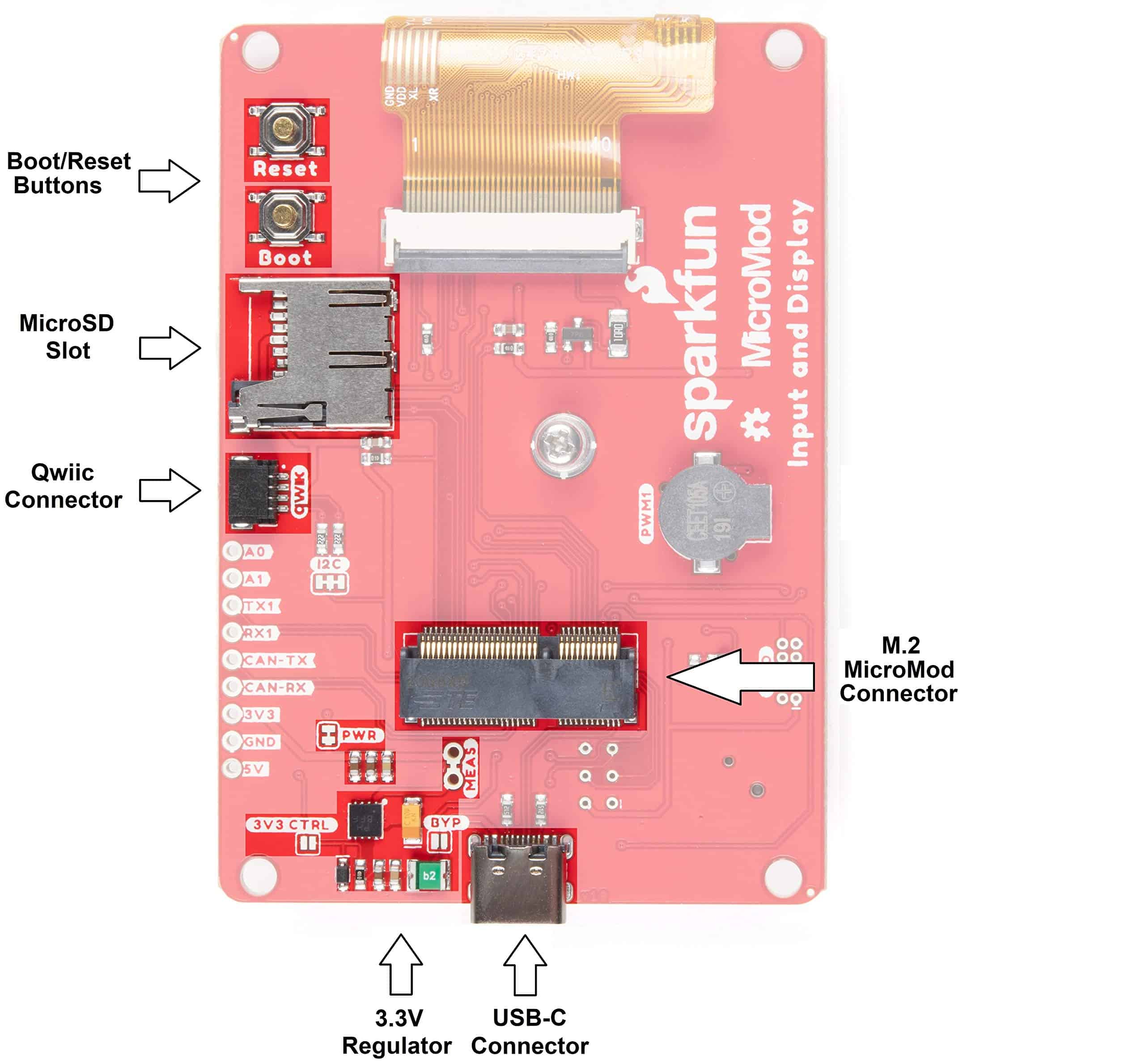 SparkFun MicroMod Input and Display Carrier Board- Tablero – Lapson México