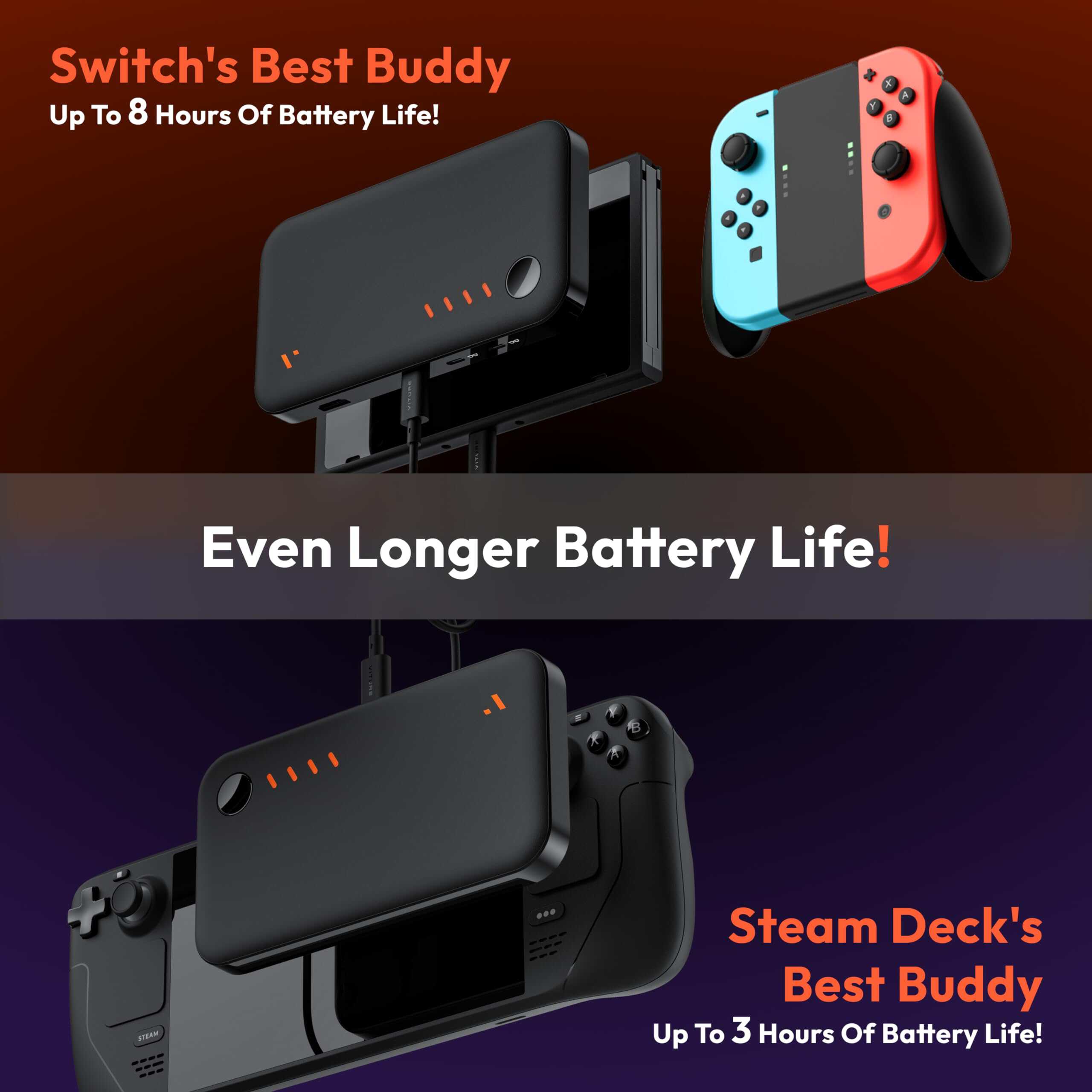 VITURE Pro Mobile Dock Compatible with PS, Co-op Stream & – Lapson México